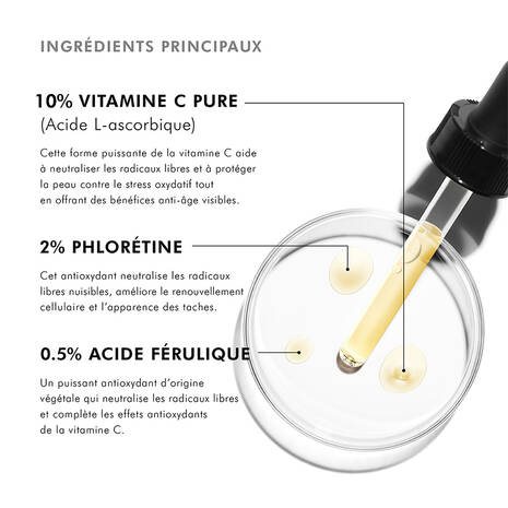 Phloretin CF | Sérum vitamine C anti-taches et anti-rides| SkinCeuticals